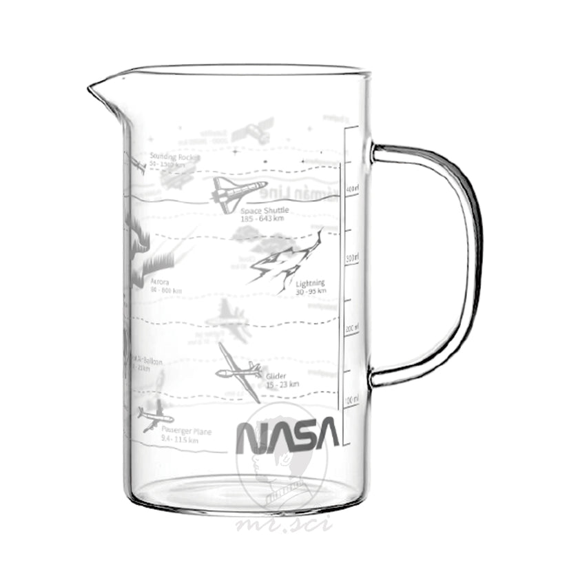（第二波限量加碼50組倒數中）~NASA 卡門線耐熱玻璃把手高燒杯 – PanMART 泛市集