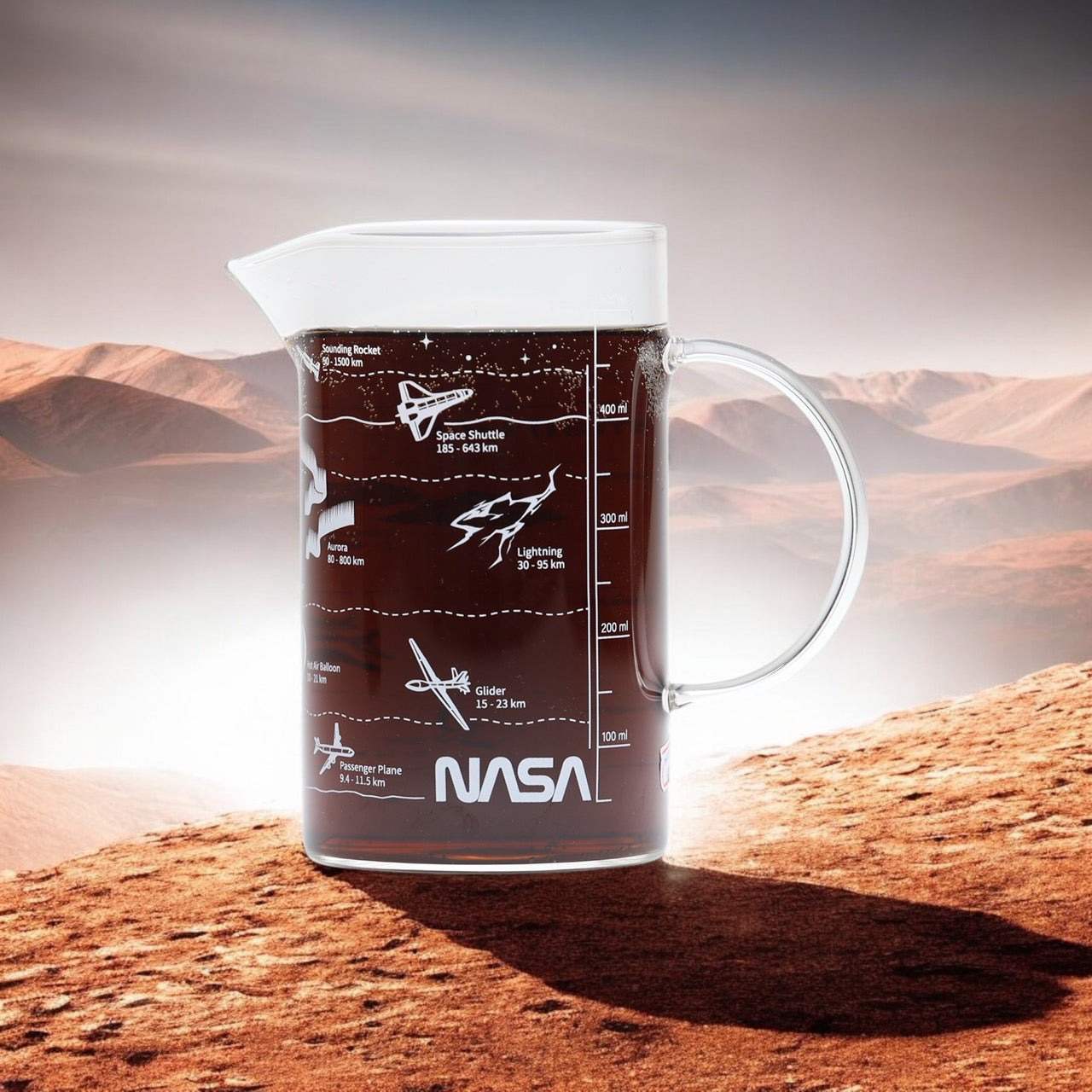 （第二波限量加碼50組倒數中）~NASA 卡門線耐熱玻璃把手高燒杯 – PanMART 泛市集